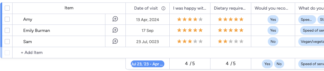 How to Create a Form in monday.com | Blog | enable.services