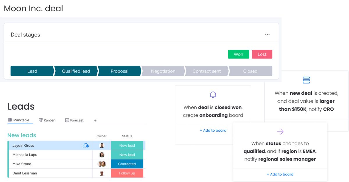 What is monday.com and Why Do You Need It? | enable.services