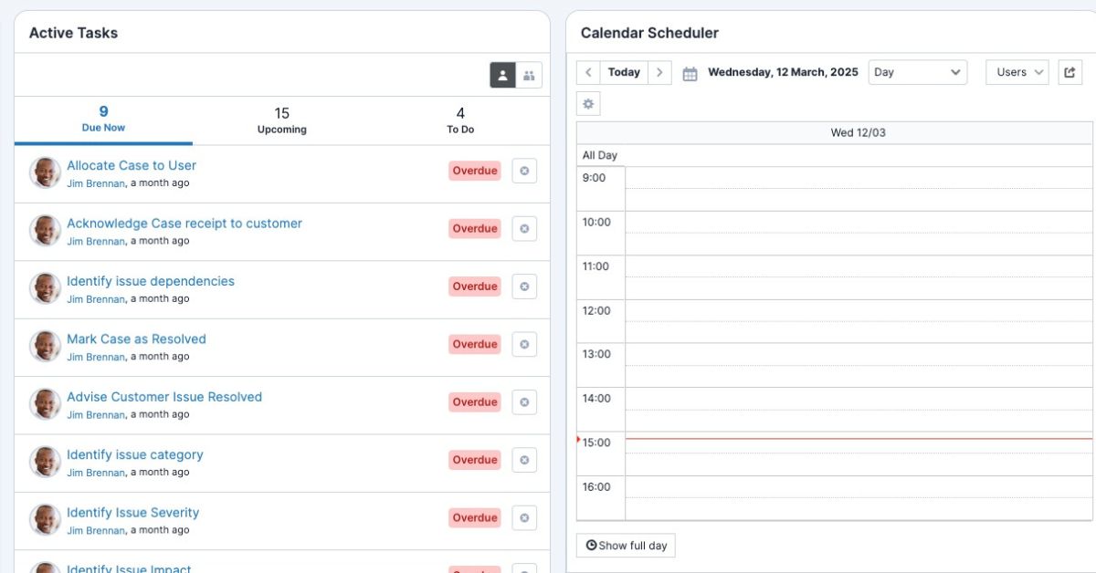 CRM Dashboards: Everything you need to know | enable.services